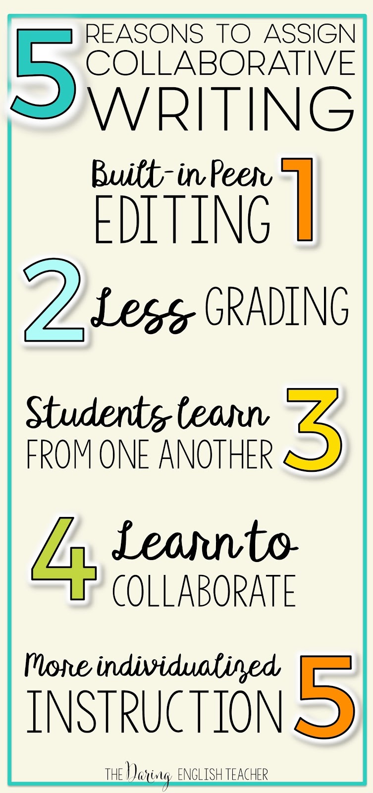 5 Reasons to Assign Collaborative Writing | The Daring English Teacher
