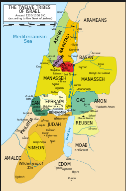My Journey of the Testmanets: 1 Samuel