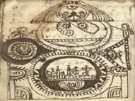 RELIGIE , LITERATURA și CREDINTA: Misteriosul Cod Rohonczi - Teoria ...