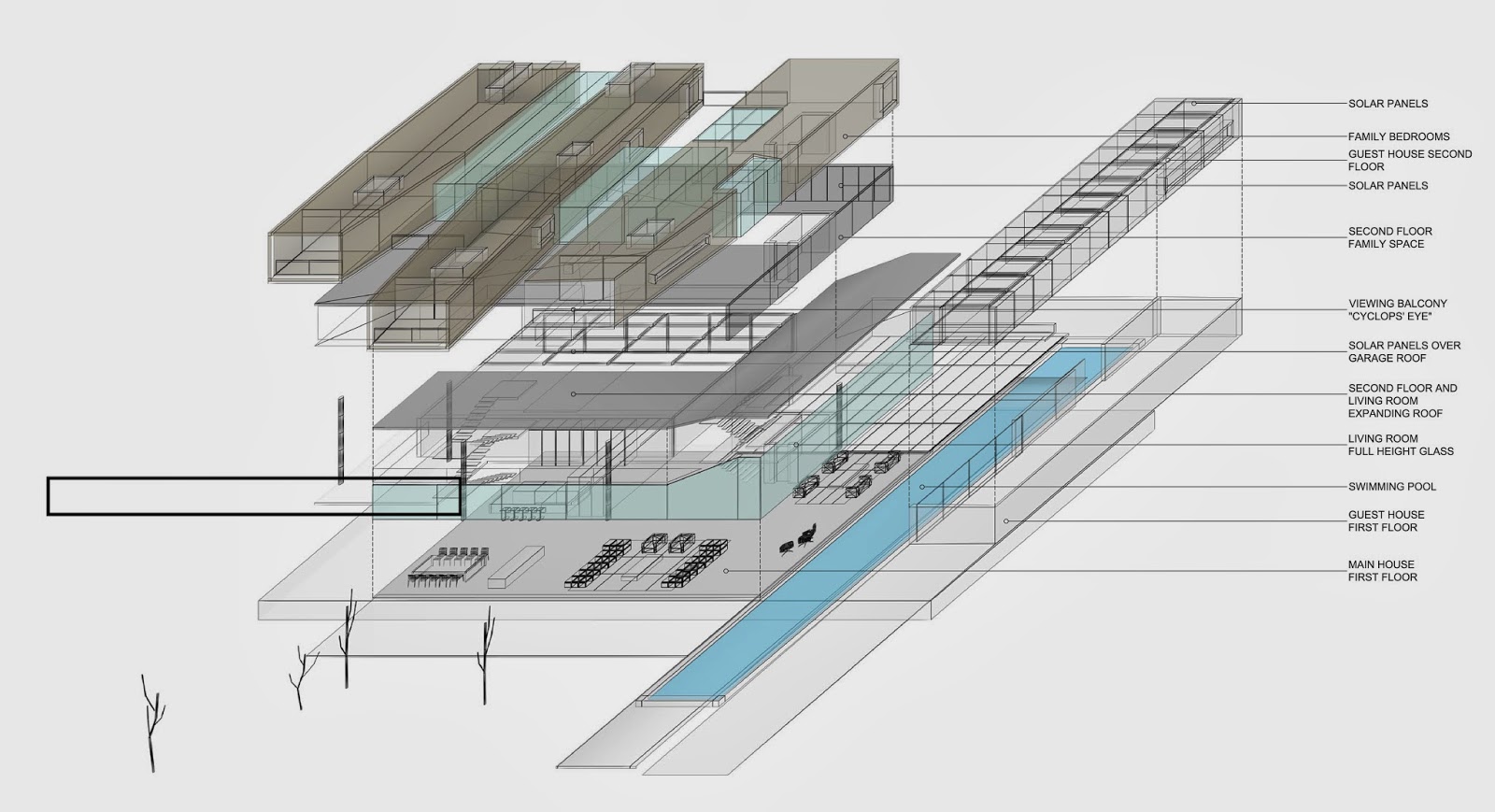 Urban Office Architecture: Polyphemus