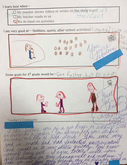 Ideas for an Elementary School Counselor: End of School Year Reflection ...