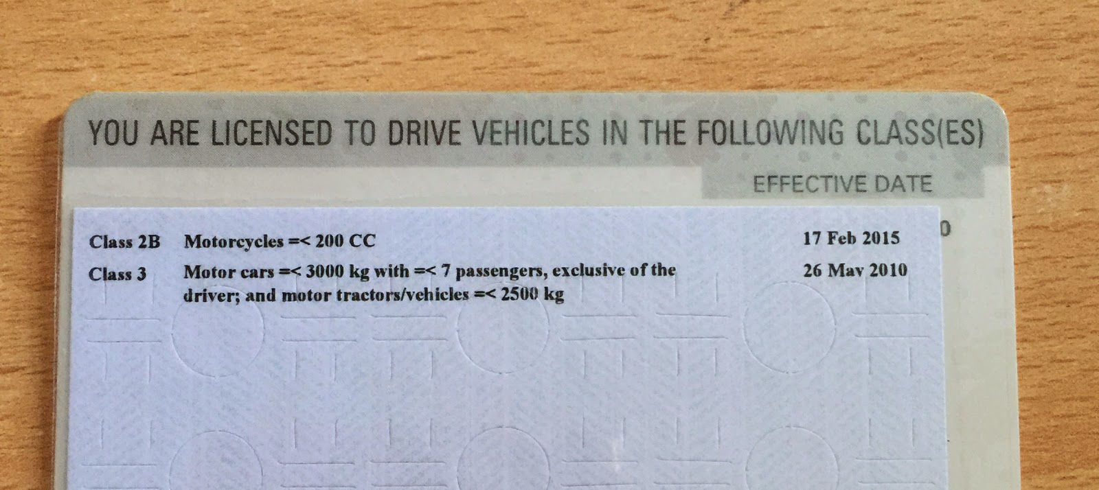 Live the life you love ♥: Class 2B Traffic Police (TP) test