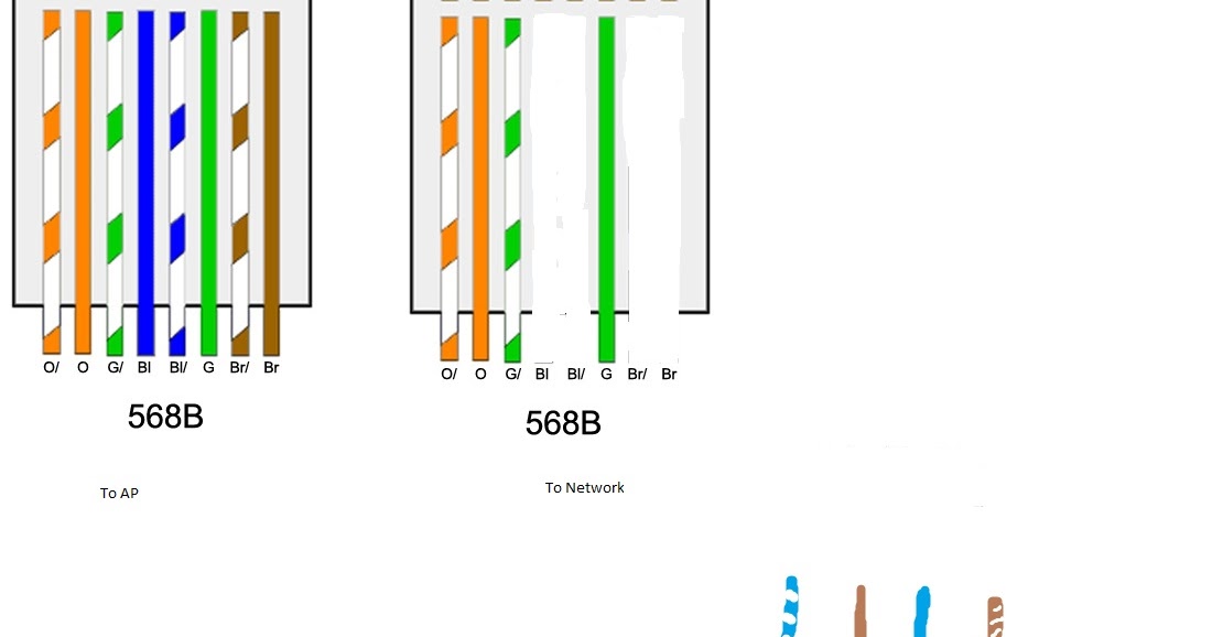 NetenGU's Notes: Aruba Y Cable Pin layout
