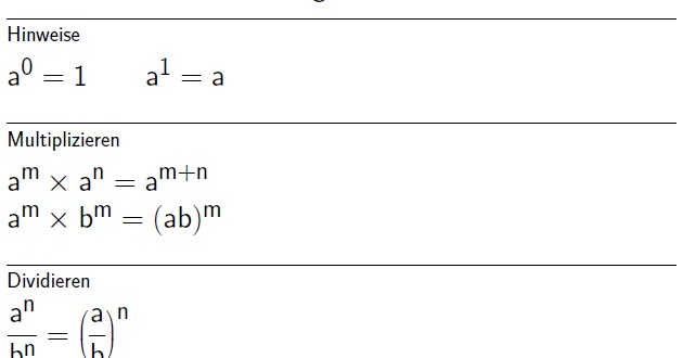 Mathe ist einfach: Rechenregeln Potenzen