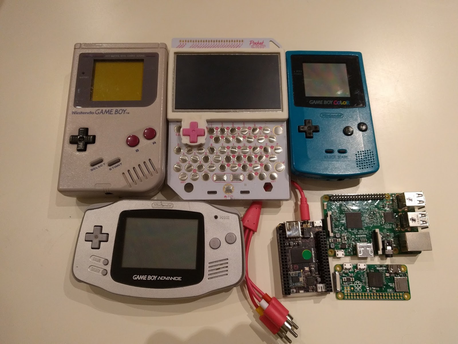 Indie Retro News: PocketCHIP Hardware Review - The perfect handheld ...