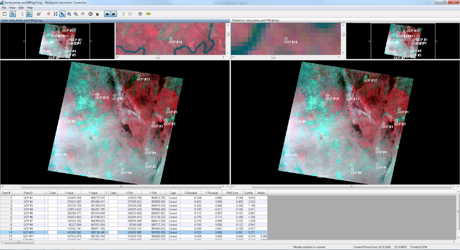 Remote Sensing: Geometric Correction