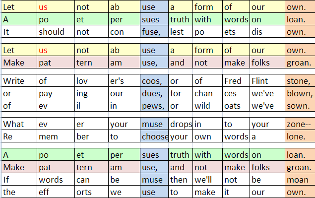 Poetry Forms : Margerinesoar Noir