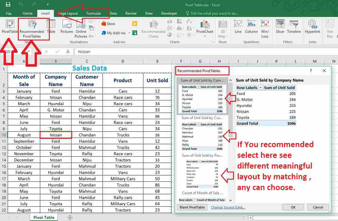 How to Create Pivot Table In Excel | HrTech-TutorialsPoint