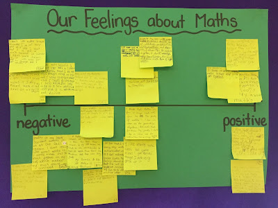 Enquiry-Based Maths: What sort of mathematicians are in our class ...