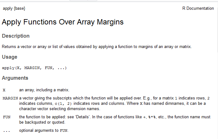 Data Perspective: apply lapply rapply sapply functions in R