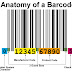 Pengertian Barcode, Manfaat Barcode, dan Jenis-Jenis Barcode - Ilmu ...