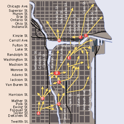 Balloon Frame / Taut: Balloon Frame - Mapa del fuego de Chicago 1871