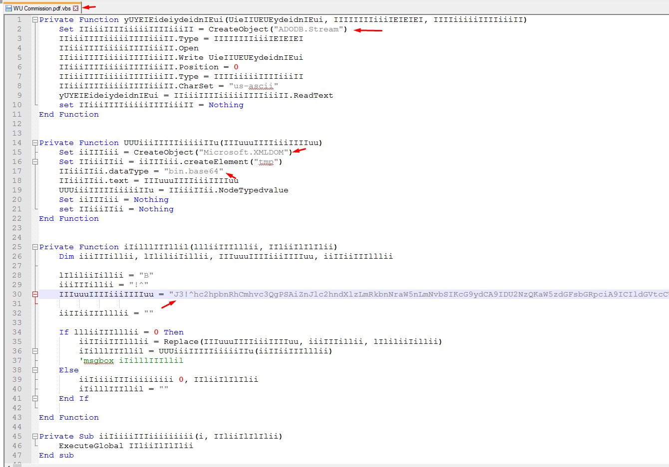 Cyber Security Technology : H-worm by Houdini VBS RAT Threat Analysis