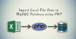 Cara Import Excel dengan PHP-MySQL ~ Perlu Pedia