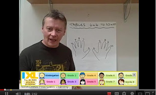 No Math Homework Tonight: Times tables using your hands!