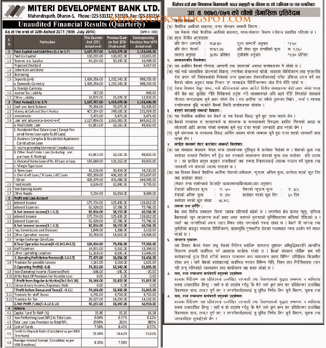 Nepal Stock Market News and Reviews: 4th Quarter Report and Financial ...
