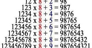 AMICABLE NUMBERS