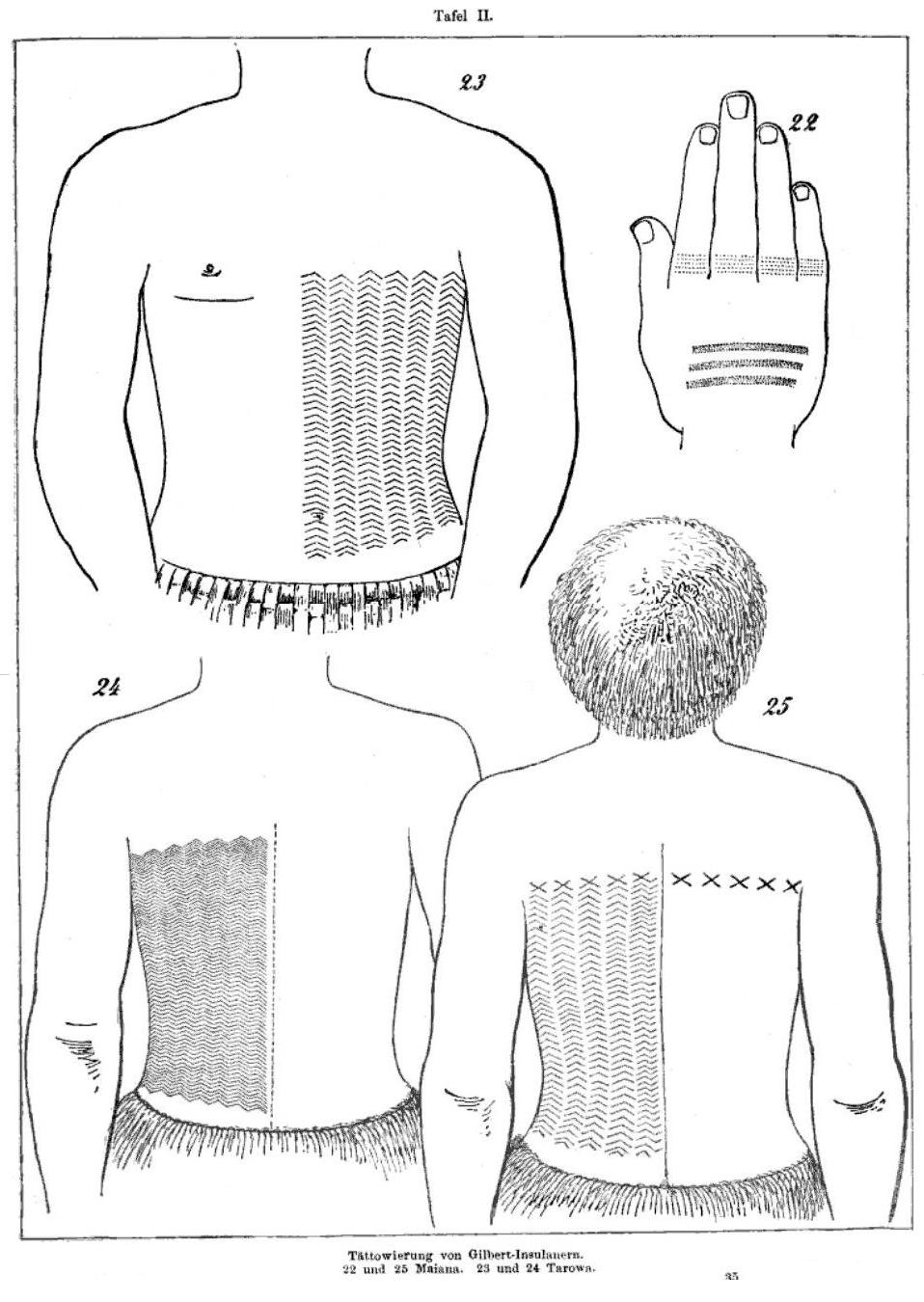 Micronesian and North Pacific Islands' Tattoos: Kiribati