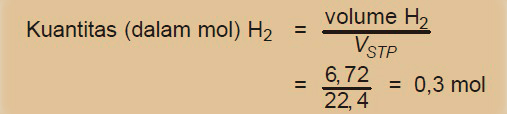 Hubungan Mol dengan Jumlah Partikel, Massa Zat, Volume Zat, Rumus dan ...