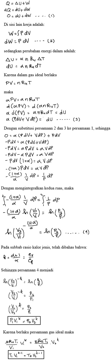 Proses Adiabatik (isentropik) pada gas ideal