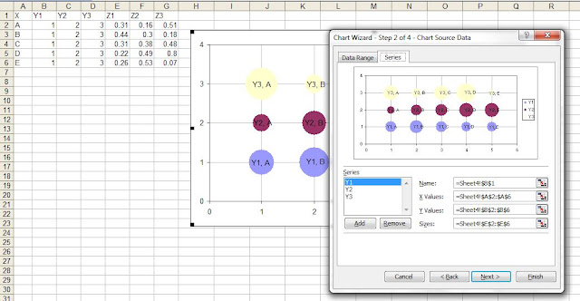 Advanced Graphs Using Excel : Creating bubble chart (tricks and tips)