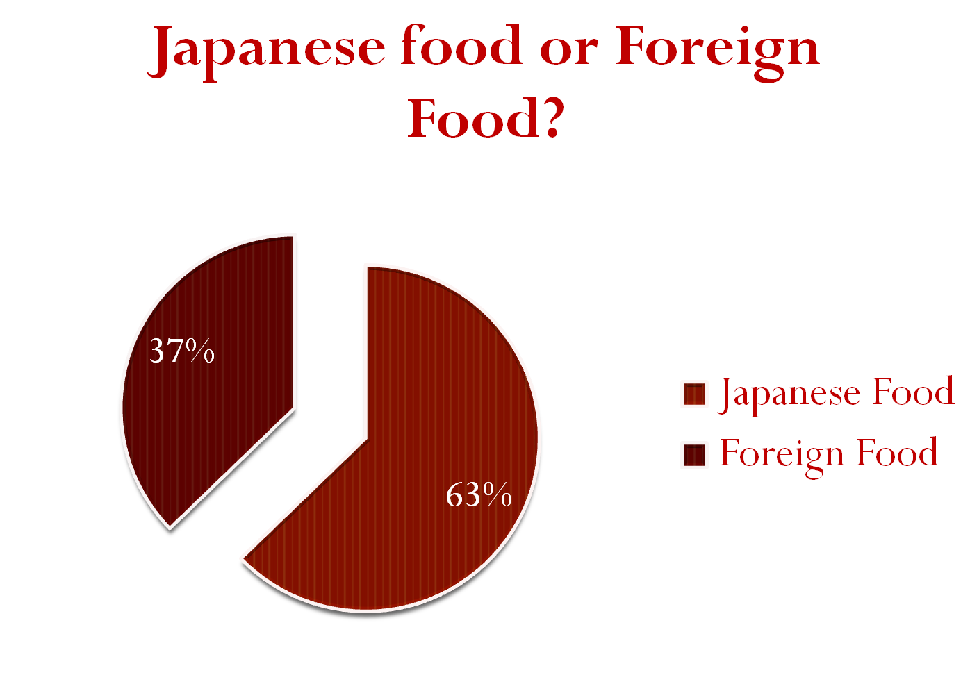 GREATFOOD The Establishment Of Foreign Restaurant In Japan greatfood-the-establishment-of-foreign-restaurant-in-japan