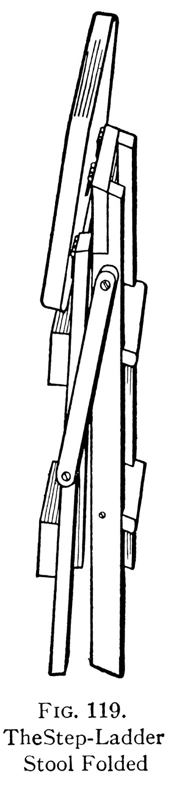 Folding step stool woodworking plan - Step by Step Guide