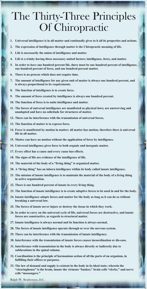Living Out Loud: The 33 Principles of Chiropractic
