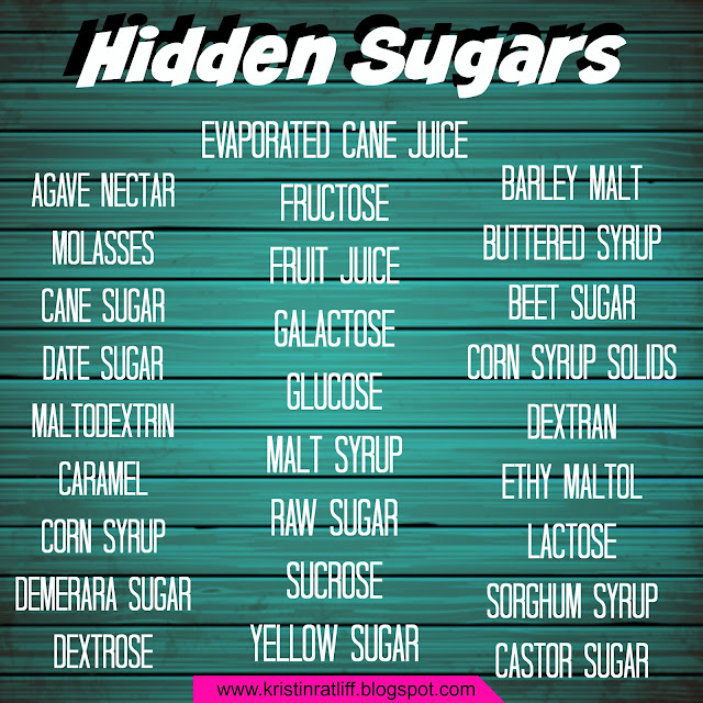 Prescription for Health: Hidden Sugars and How Eating Sugars Can Cause ...