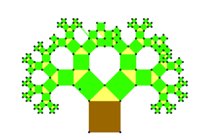 Maestro Escuela 2017: El Árbol de Pitágoras