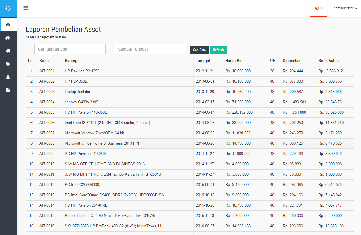 Software Asset Management System (AMS) Dengan PHP, MySQL dan Bootstrap ... Software Asset Management System (AMS) Dengan PHP, MySQL dan Bootstrap ...