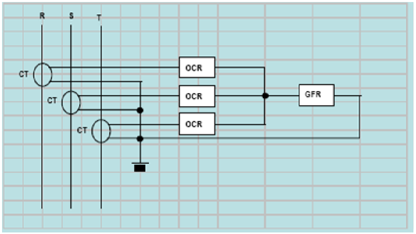 Proteksi sistem tenaga listrik: “PROTEKSI SISTEM TENGA LISTRIK”