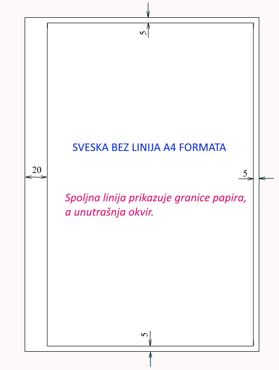 TEHNIČKO OBRAZOVANJE : Zaglavlje crteža