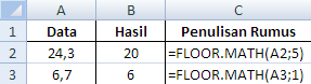 Penggunaan Fungsi Rumus FLOOR.MATH pada Microsoft Excel - Fungsi dan ...