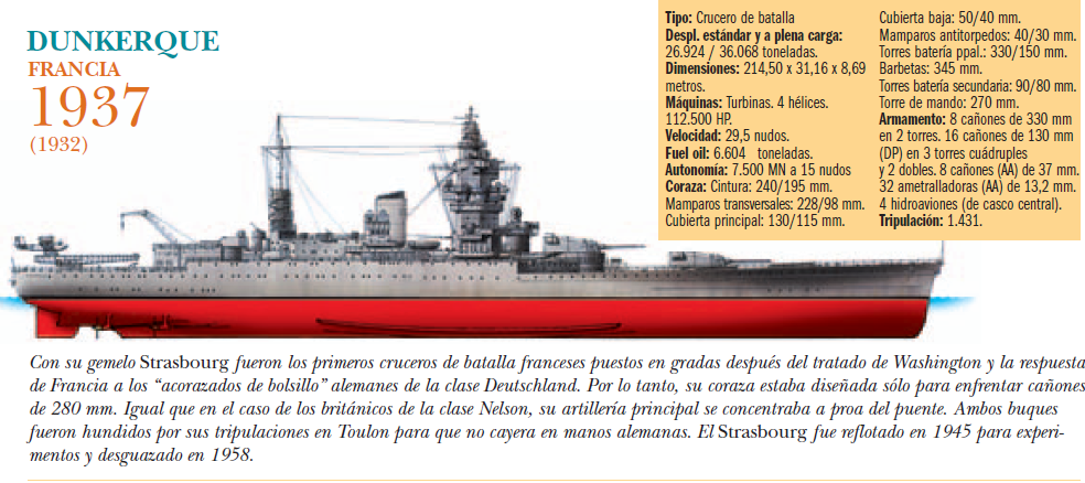 Acorazado Dunkerque (1937)