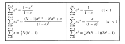 PIEGATE ACADEMY (www.piegateacademy.com): Linear Convolution