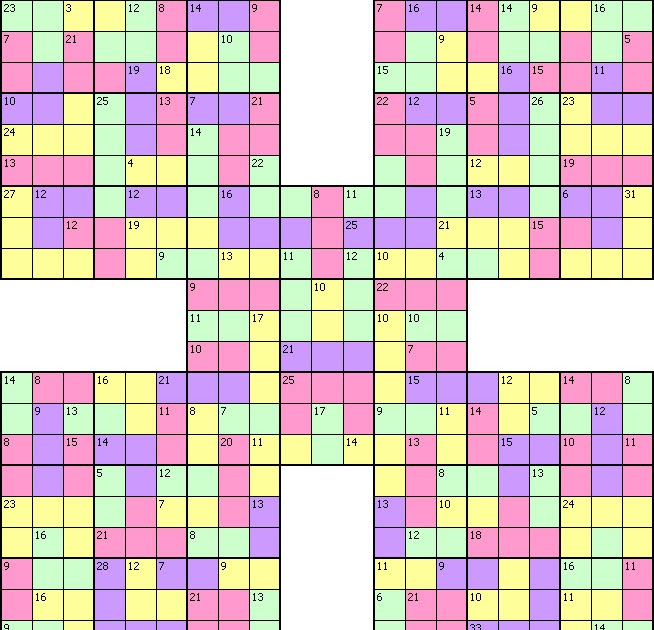  Killer Samurai Sudoku E Tech Corner
