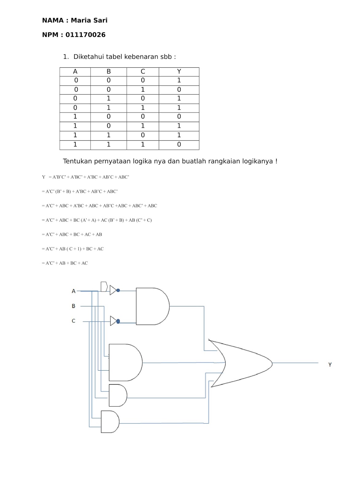 Diary Digital - Materi Kuliah dan Tugas: Contoh Soal ALJABAR BOOLEAN
