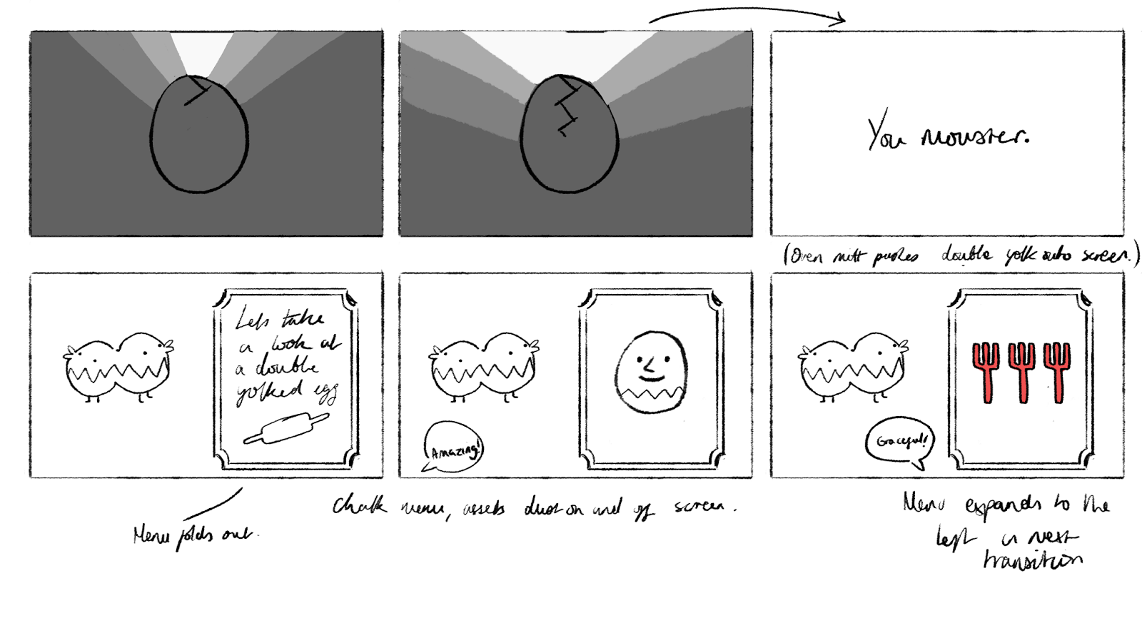 PINBUNS: Infographic: Storyboard