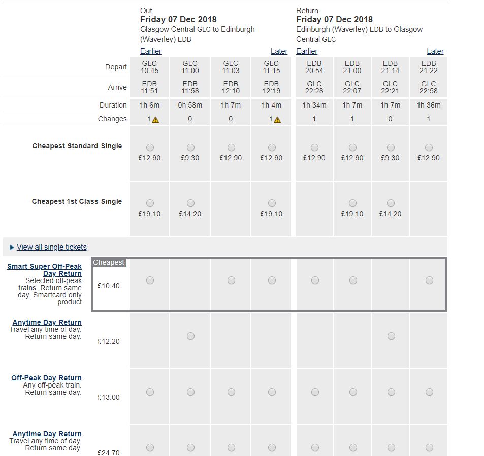 Sharing is Learning: Off-peak time @ Scotrail