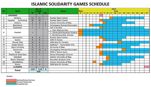 Blog Archives - backupseven