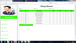 Program Absensi Siswa Berbasis Web