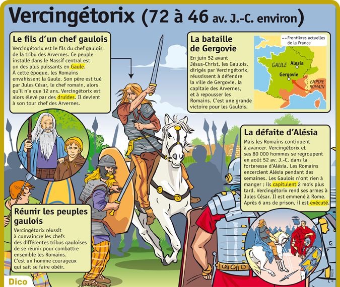 Vercingétorix