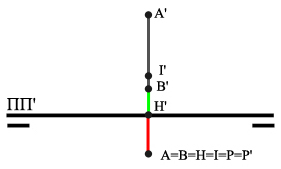 Geometria Descritiva - Reta Vertical ~ Deniezio Gomes