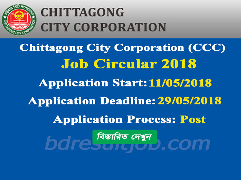 Chittagong City Corporation Tex Office Job Circular 2018 | News Magazine
