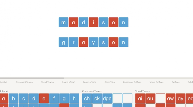 2016-2017 Kindergarten Curriculum Overview - PART 3: All About Reading ...