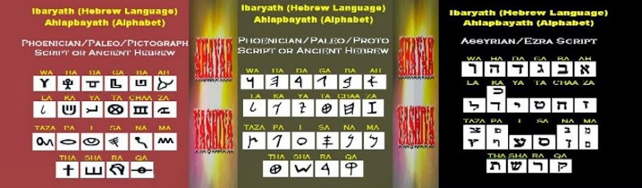 Ahayah Yashiya - Learn Ancient Phoenician Paleo Hebrew: Home