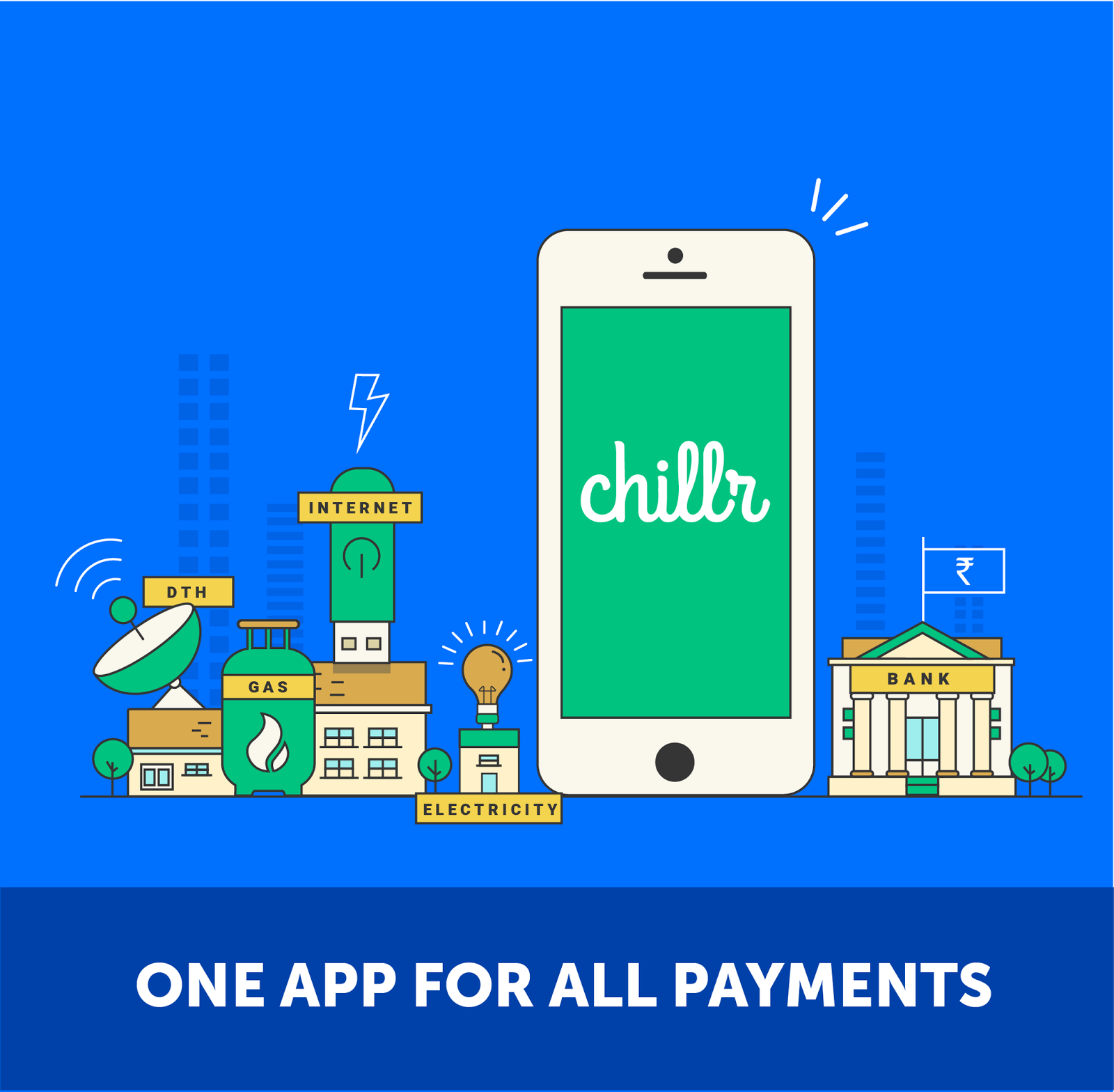 Chillr app offer– Get Rs 75 For Referring Friends