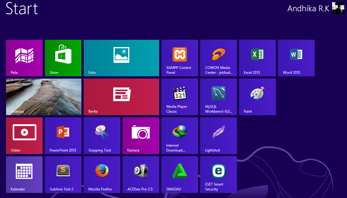 Perancangan Antarmuka Pengguna | PeriKampus