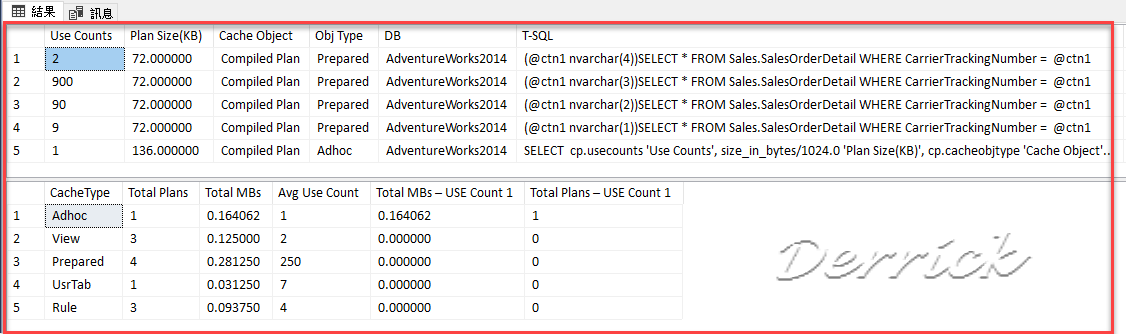 德瑞克：SQL Server 學習筆記: [Performance Tuning] Use SqlParameter, specified SqlDbType and length ...